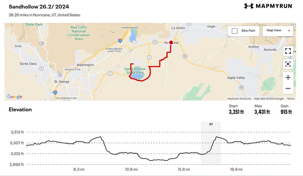 Sandhollow Marathon & Half Marathon Course - Sand Hollow Marathon ...